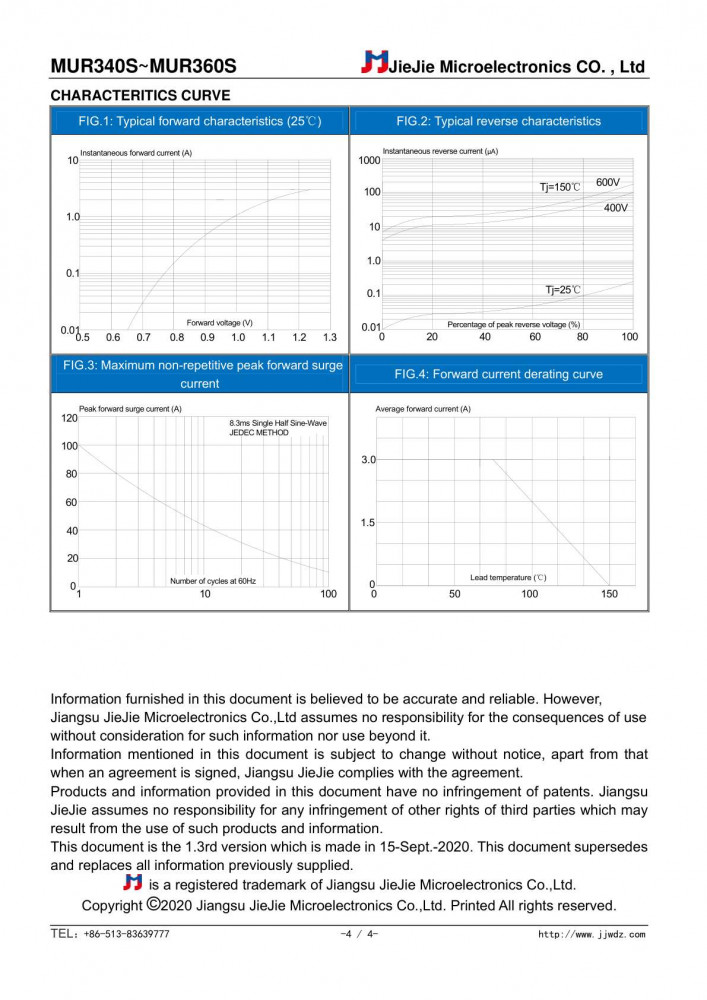 MUR340S datasheet page 4