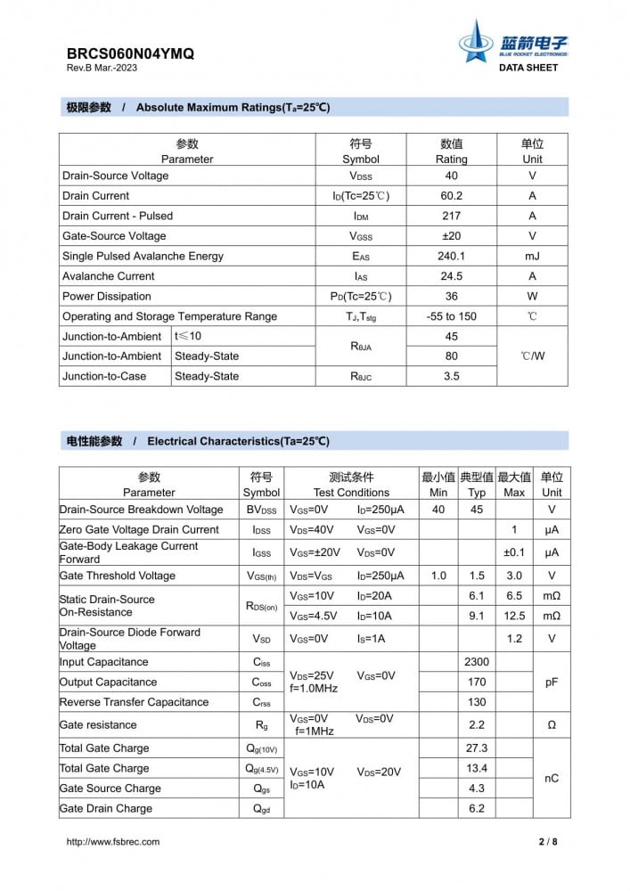 BRCS060N04YMQ datasheet page 2