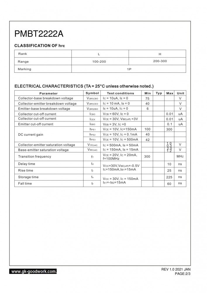 PMBT2222A-GK datasheet page 2