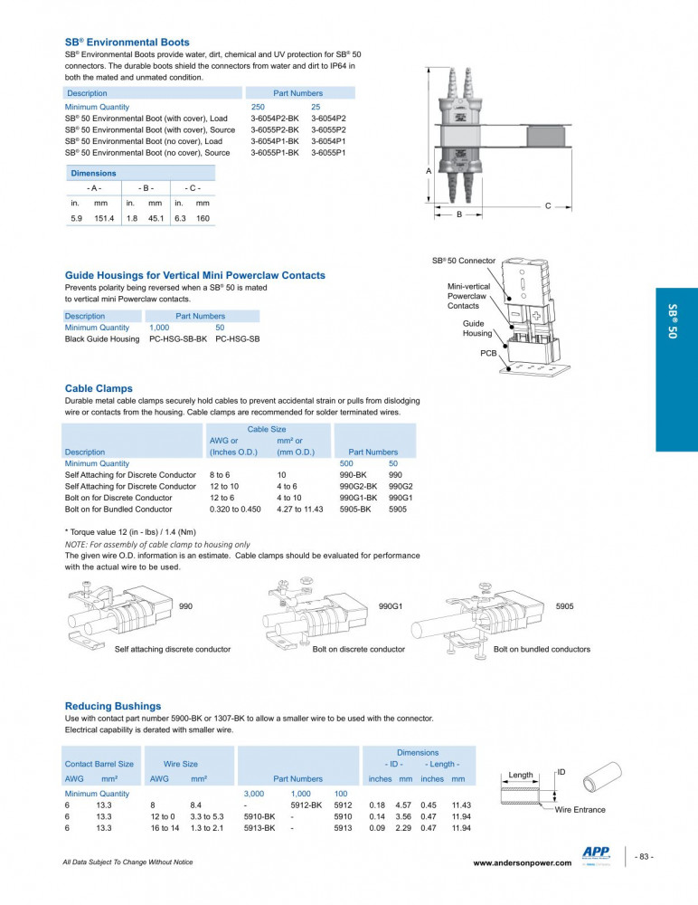 Anderson SB 50 datasheet page 6