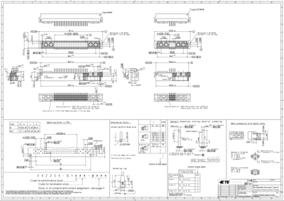 TE Connectivity 148696-1 DIN 41612 Connector