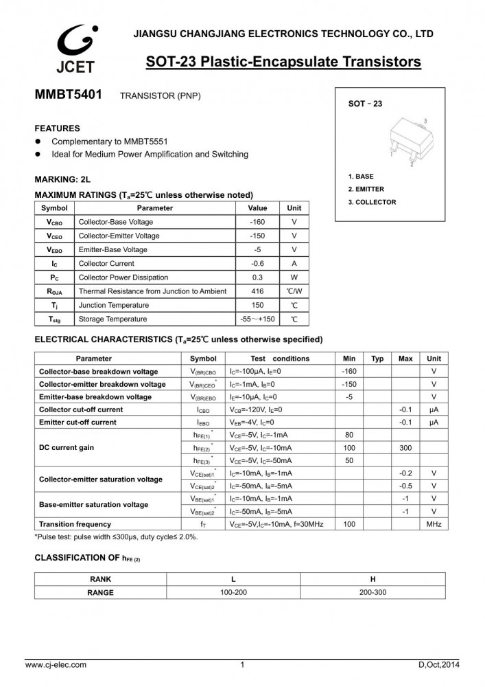 MMBT5401 datasheet page 1