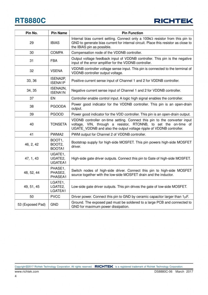 RT8880C datasheet page 4