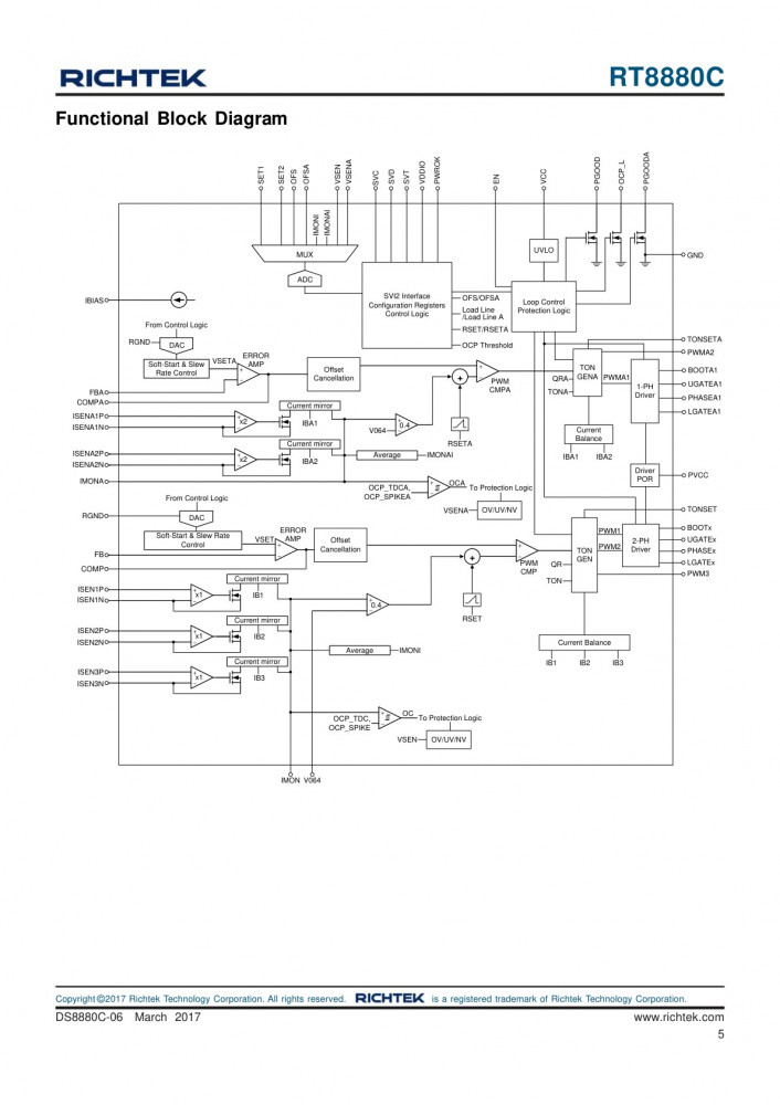 RT8880C datasheet page 5