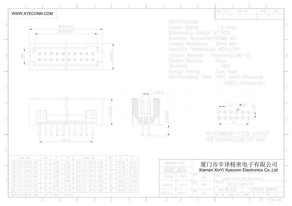 IDC1.27-UP1S connector technical document preview