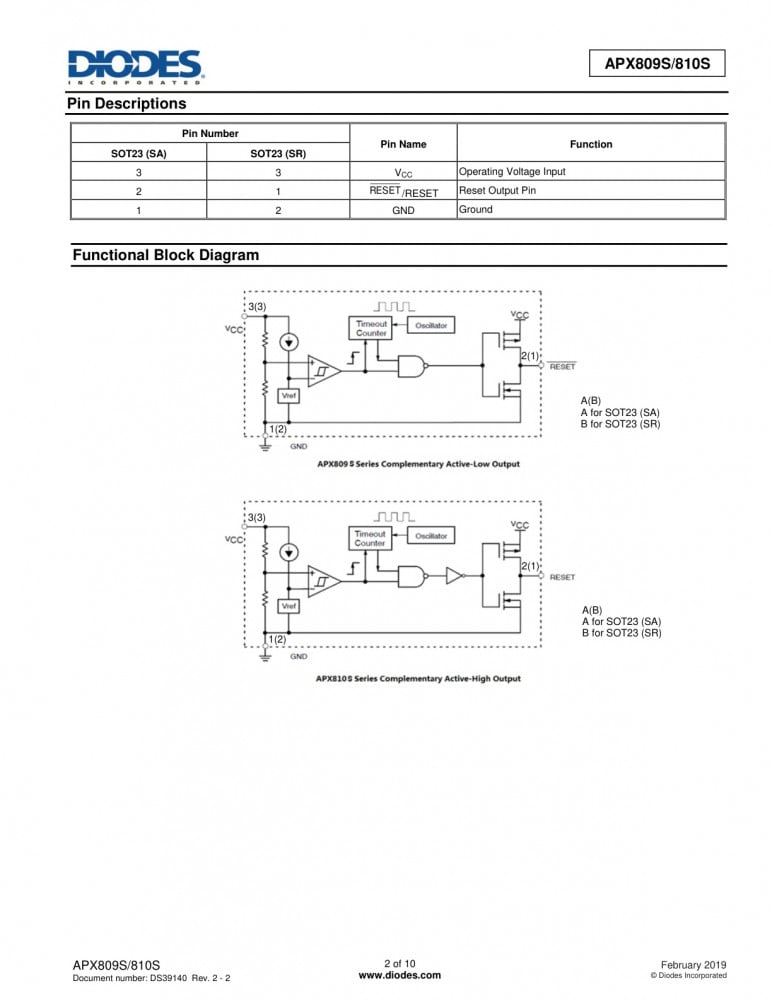 APX810S datasheet page 2