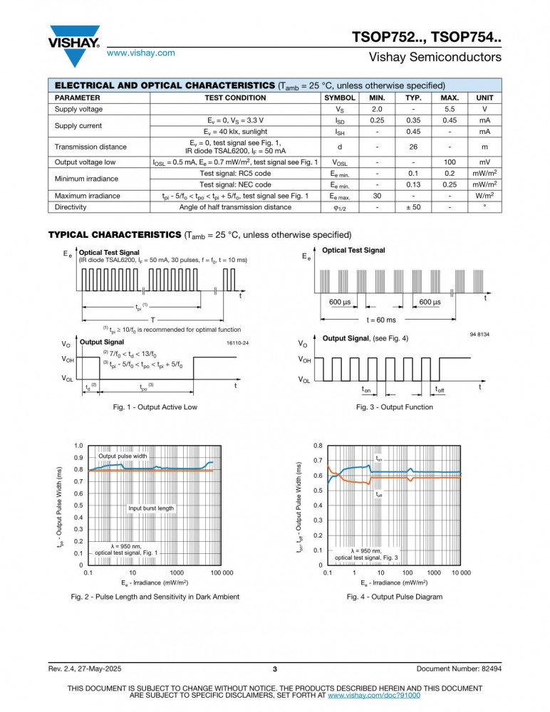 TSOP75238TR technical document page 3
