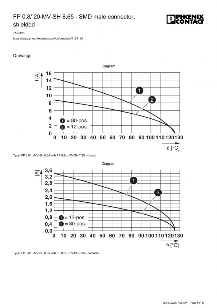 Phoenix Contact 1154120 technical document page 6