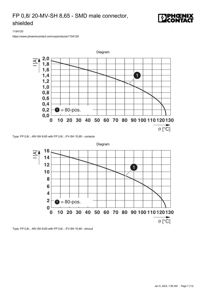 Phoenix Contact 1154120 technical document page 7