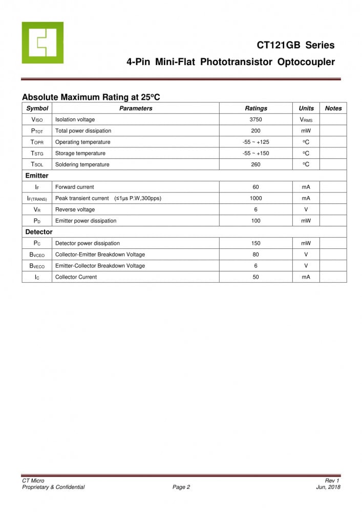 CT121GB(T1) datasheet page 2