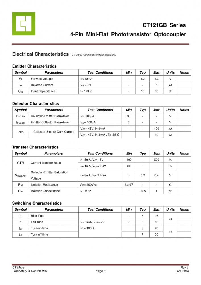 CT121GB(T1) datasheet page 3