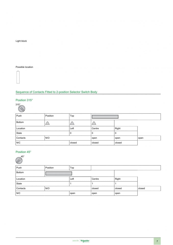 ZB5FD2 technical document page 7
