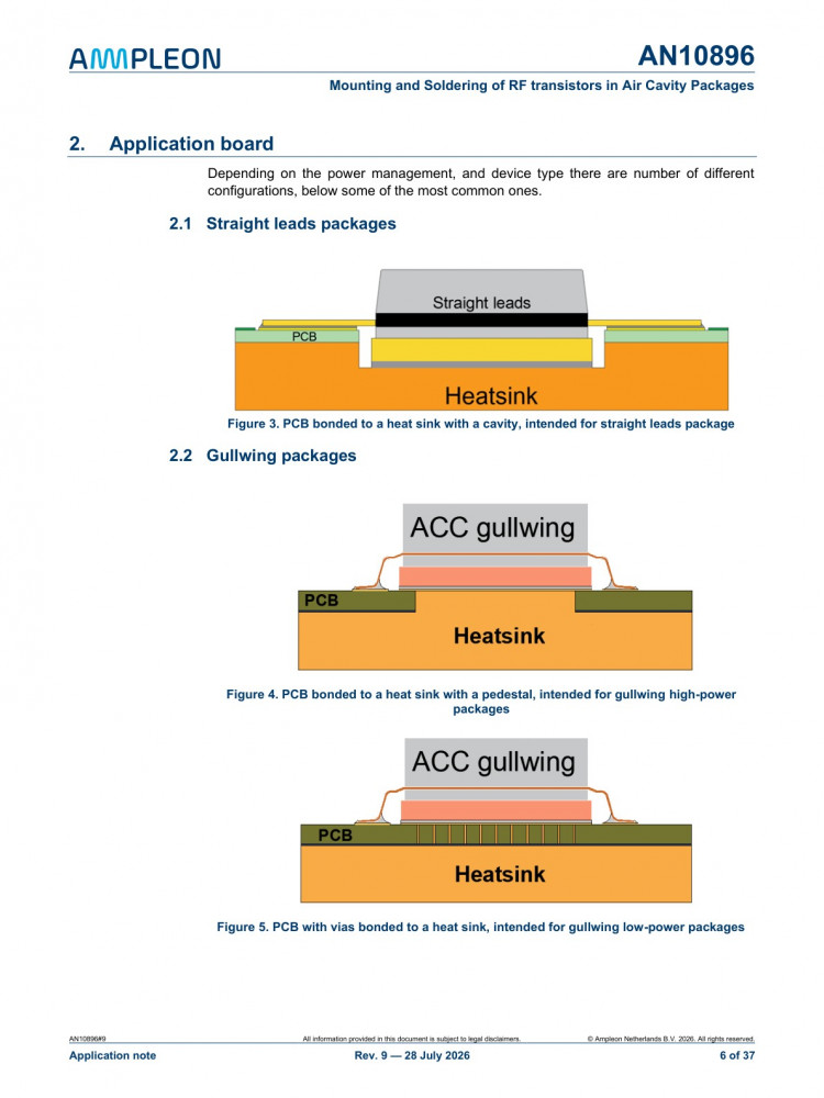 Ampleon mounting application note page 6