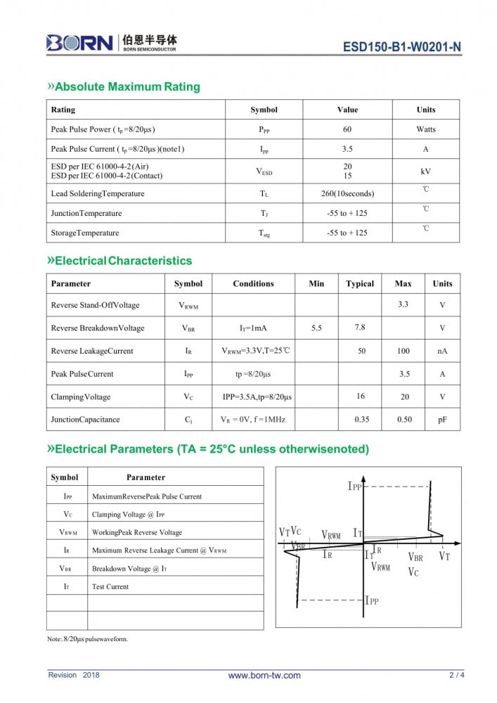 ESD150-B1-W0201-N datasheet page 2