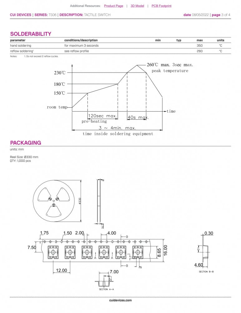 TS06-667-50-BK-100-G-SMT-TR datasheet page 3