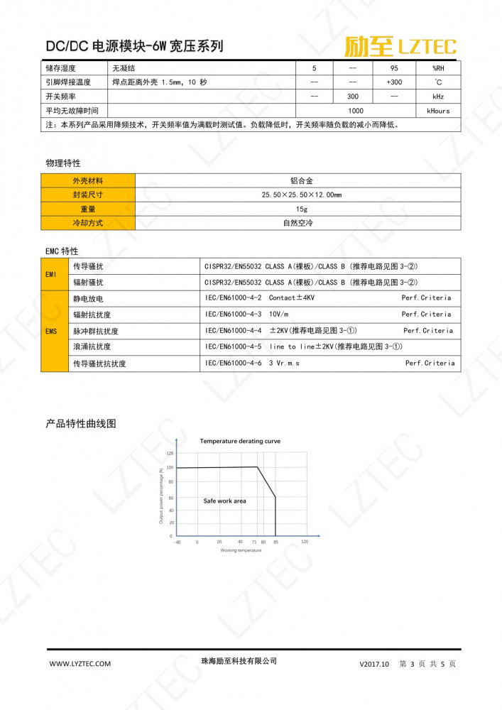 URB4805YMD-6WR3 datasheet page 3