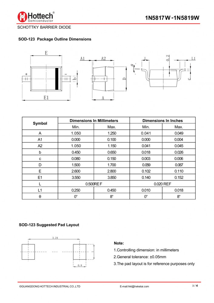 1N5819W datasheet page 3