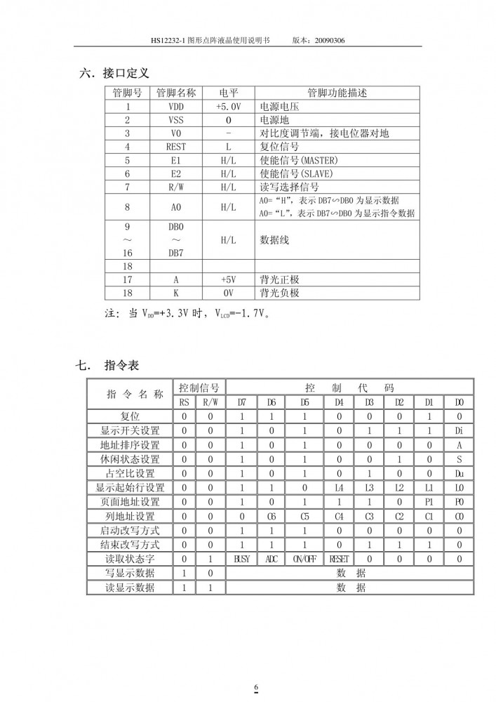 HS12232-1 datasheet page 6