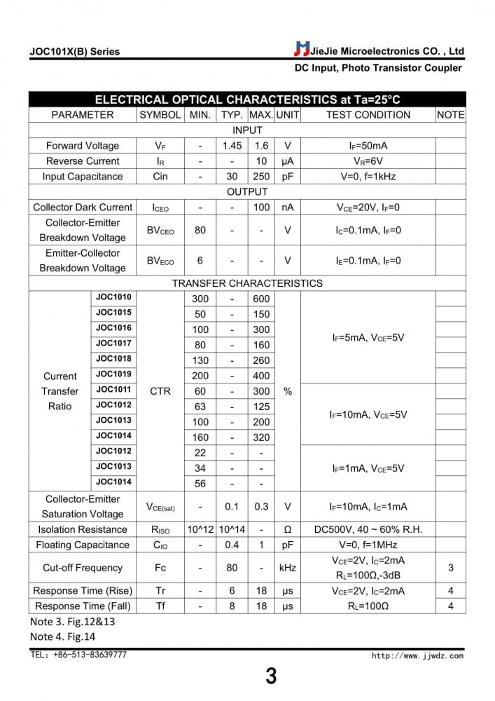 JOC1018 datasheet page 3
