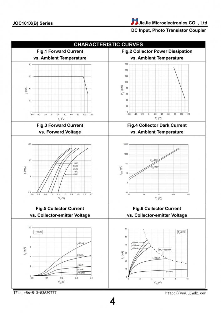 JOC1018 datasheet page 4