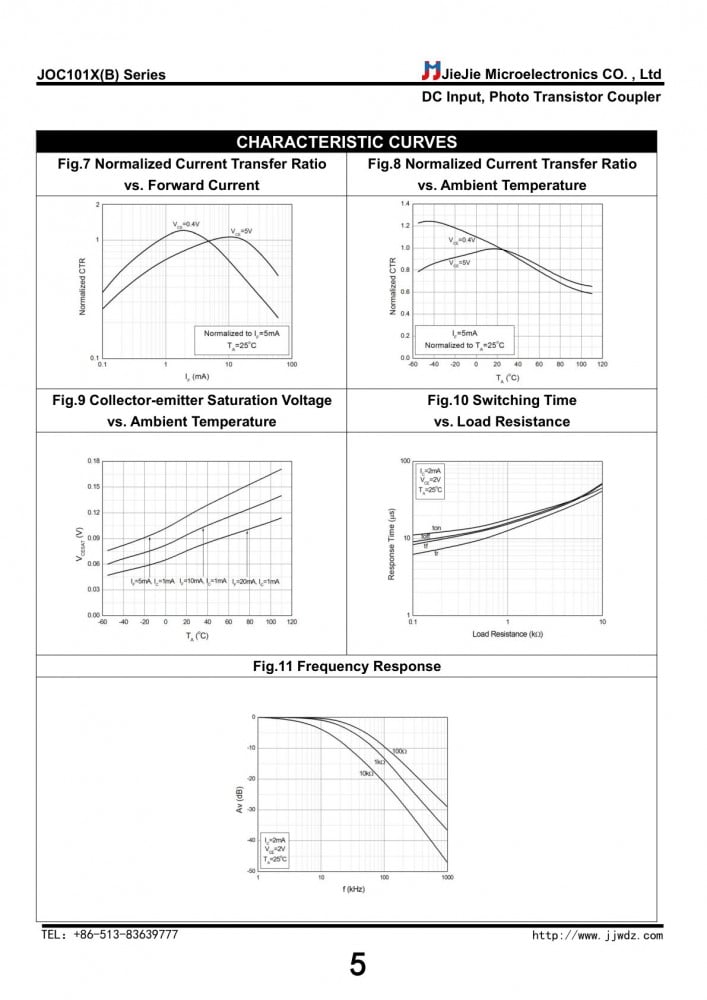 JOC1018 datasheet page 5