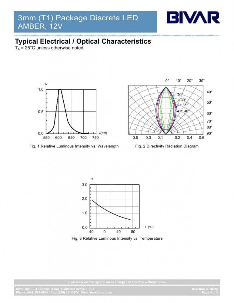 BIVAR 3AC12V-S datasheet page 4