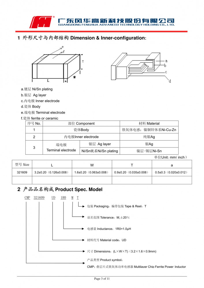 FH CMP321609UD4R7MT specification page 4