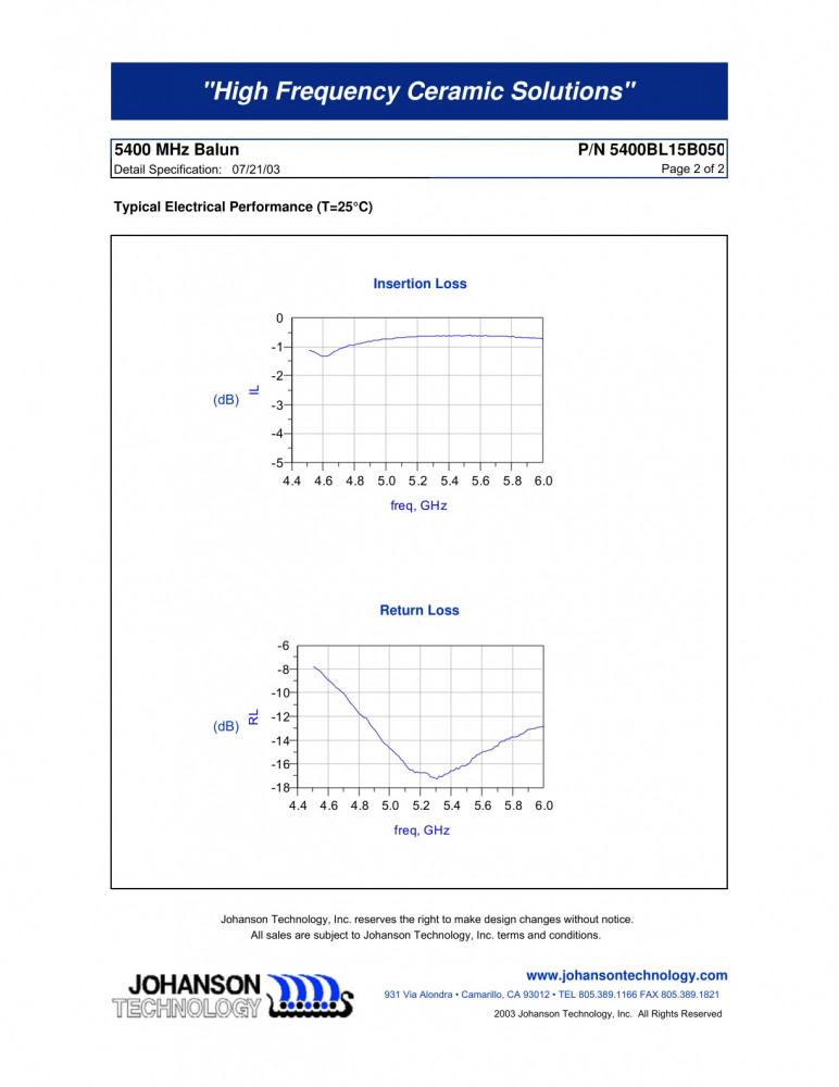 5400BL15B050E datasheet page 2