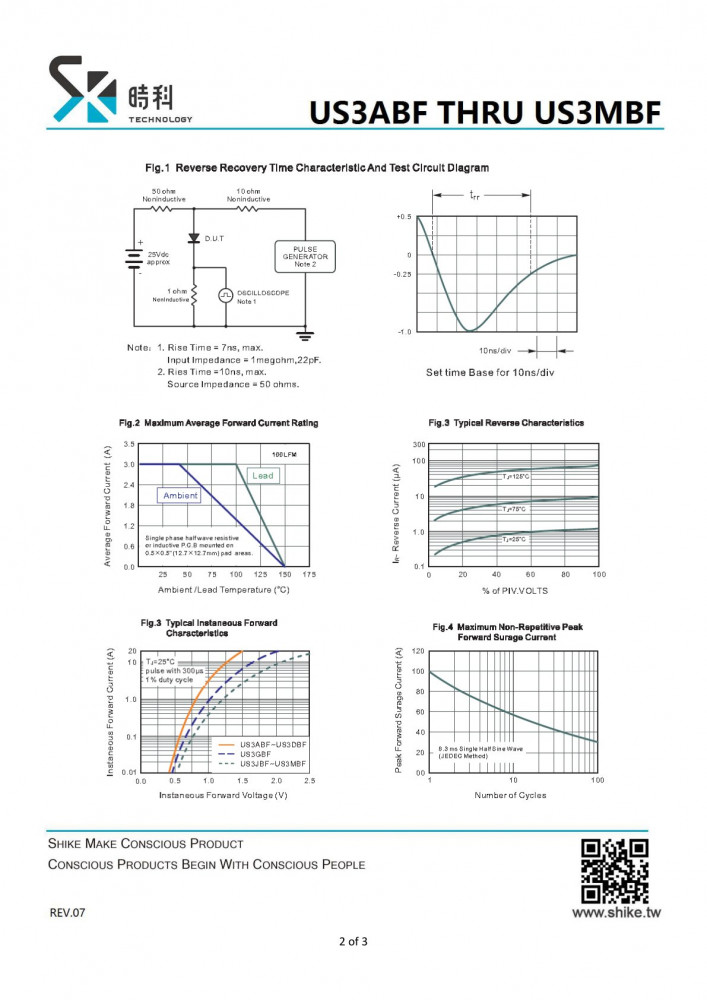 US3ABF datasheet page 2