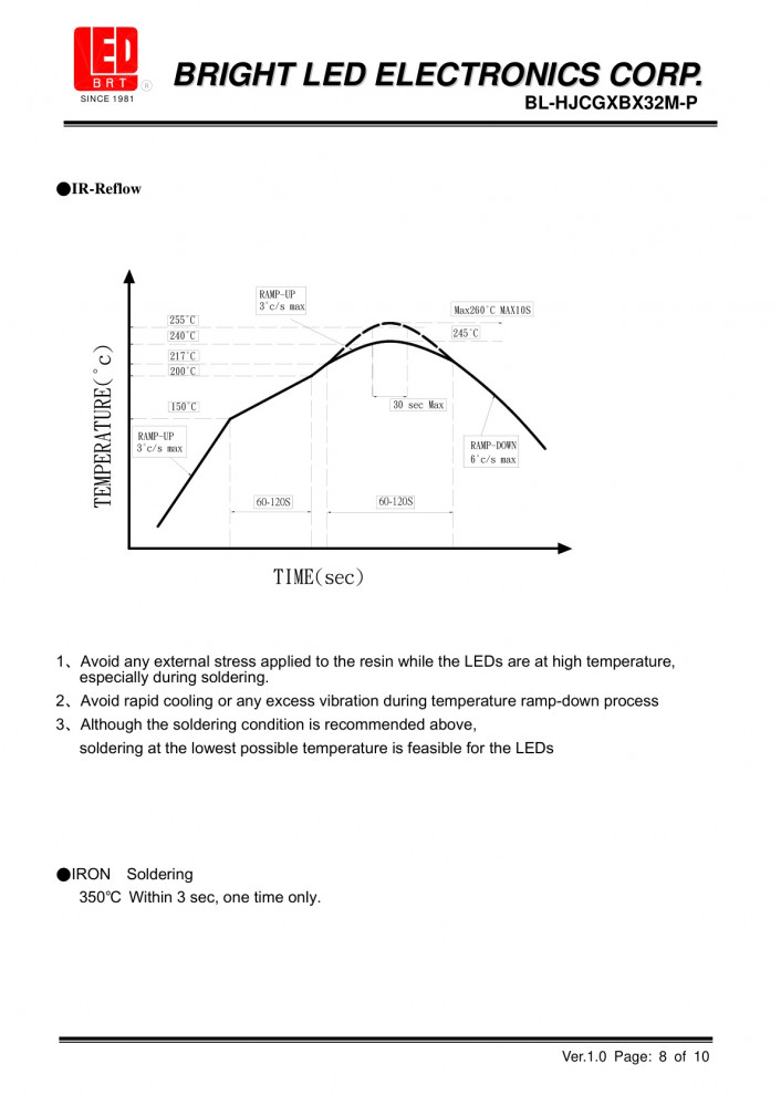 BL-HJCGXBX32M-P technical document page 7