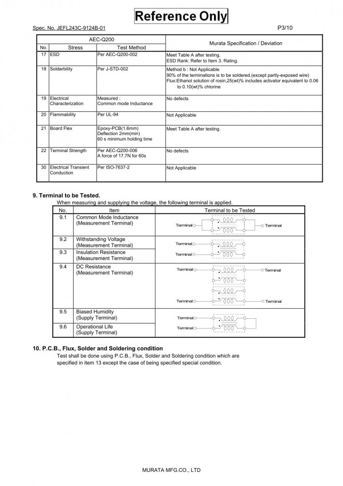 DLW32MH101XK2L specification page 3