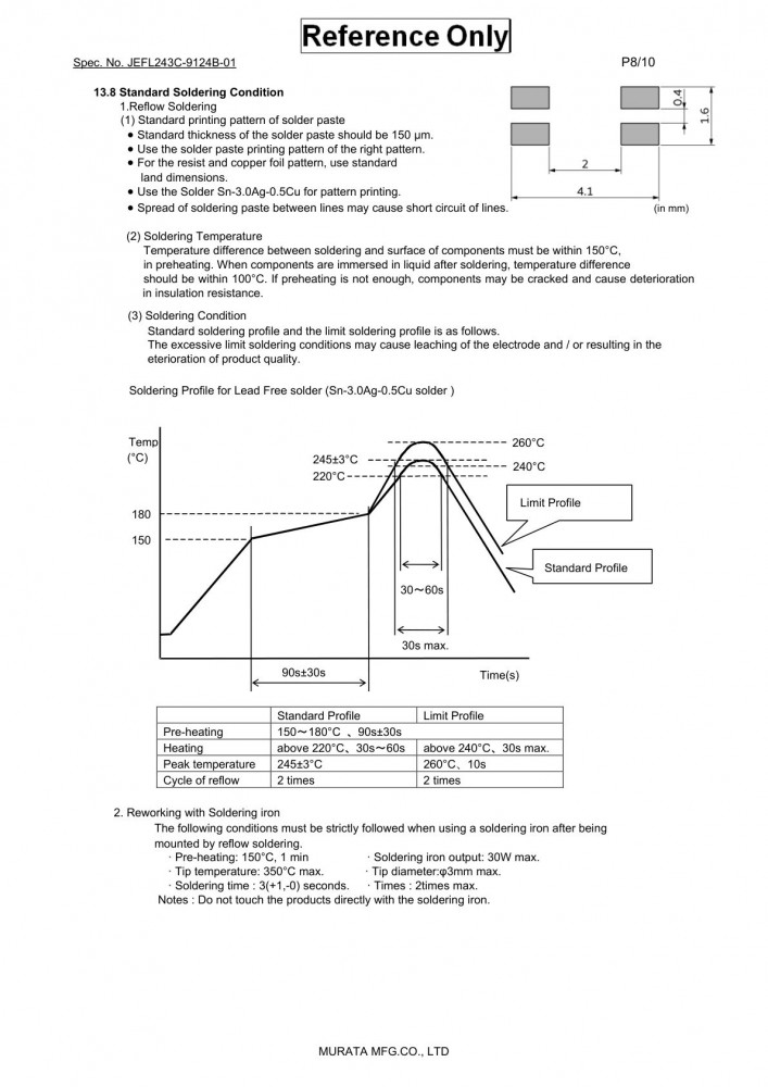 DLW32MH101XK2L specification page 8