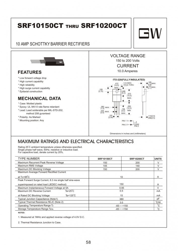 GW SRF10200CT datasheet page 1