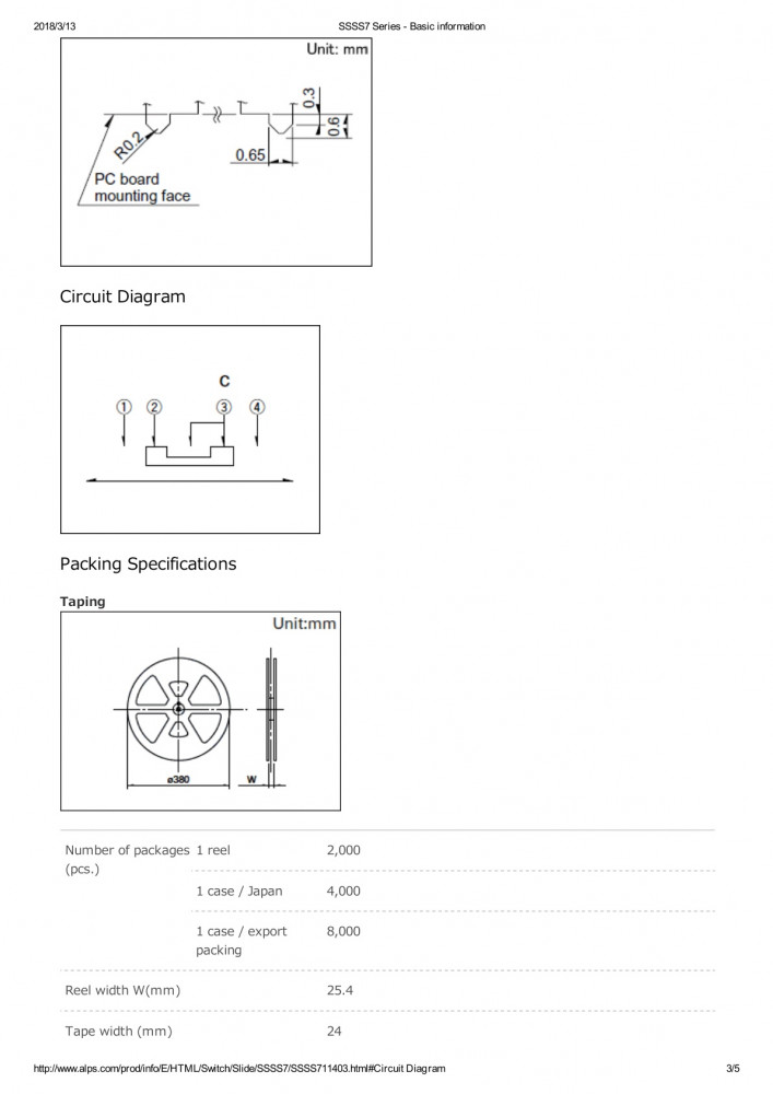 SSSS711403 actuator detail
