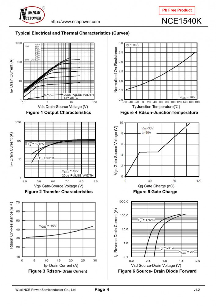 NCE1540K datasheet page 4