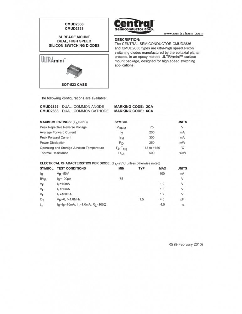 CMUD2838 datasheet page 1