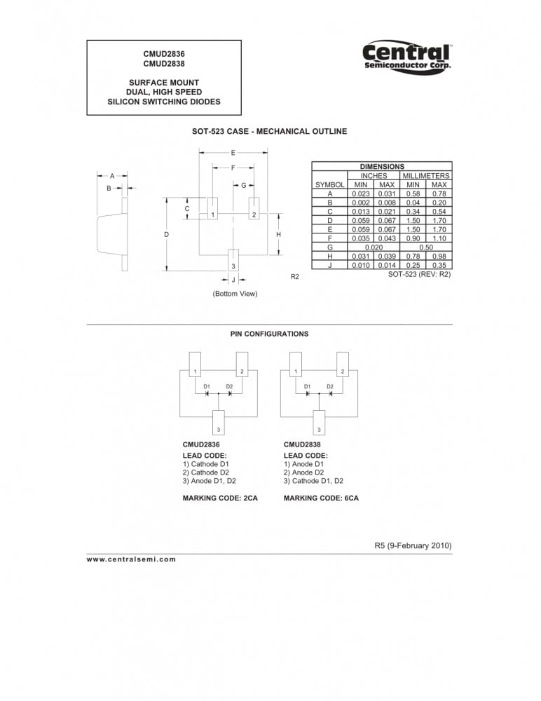 CMUD2838 datasheet page 2