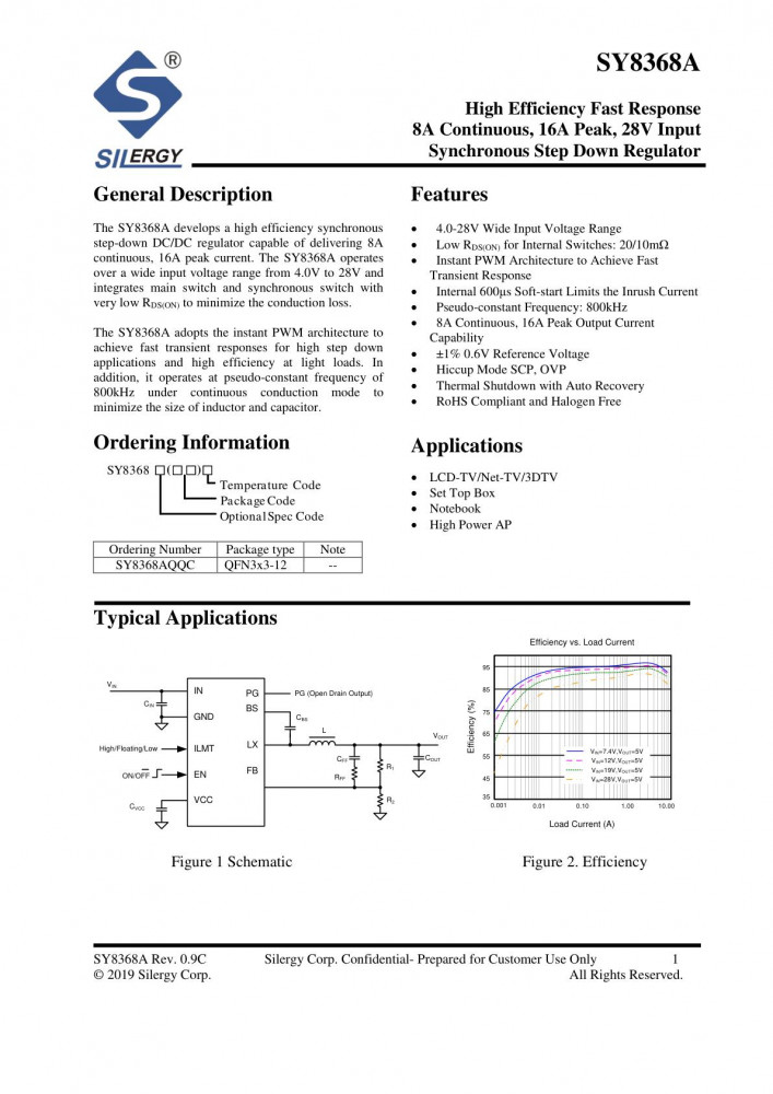 SY8368AQQC datasheet page 1