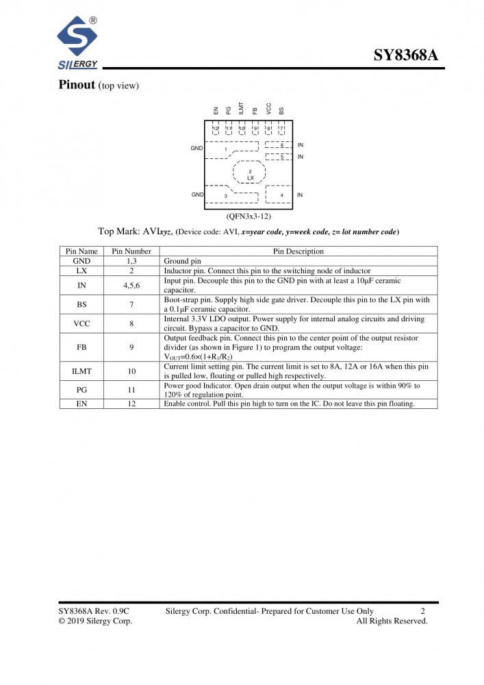 SY8368AQQC datasheet page 2