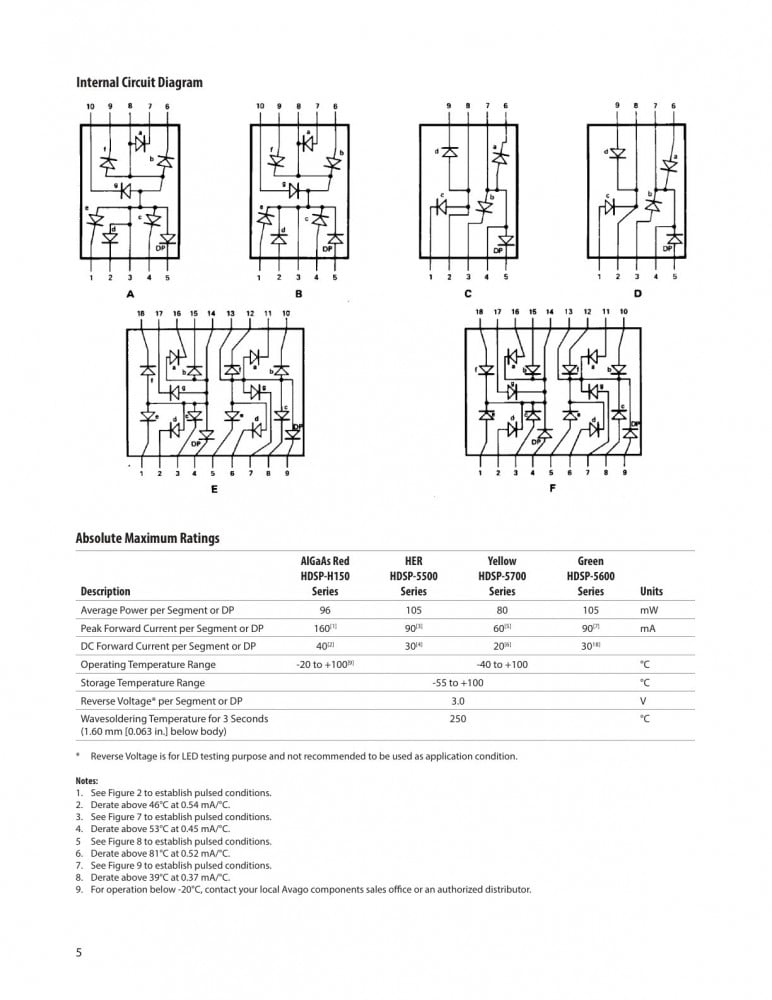 HDSP-5721 datasheet page 5