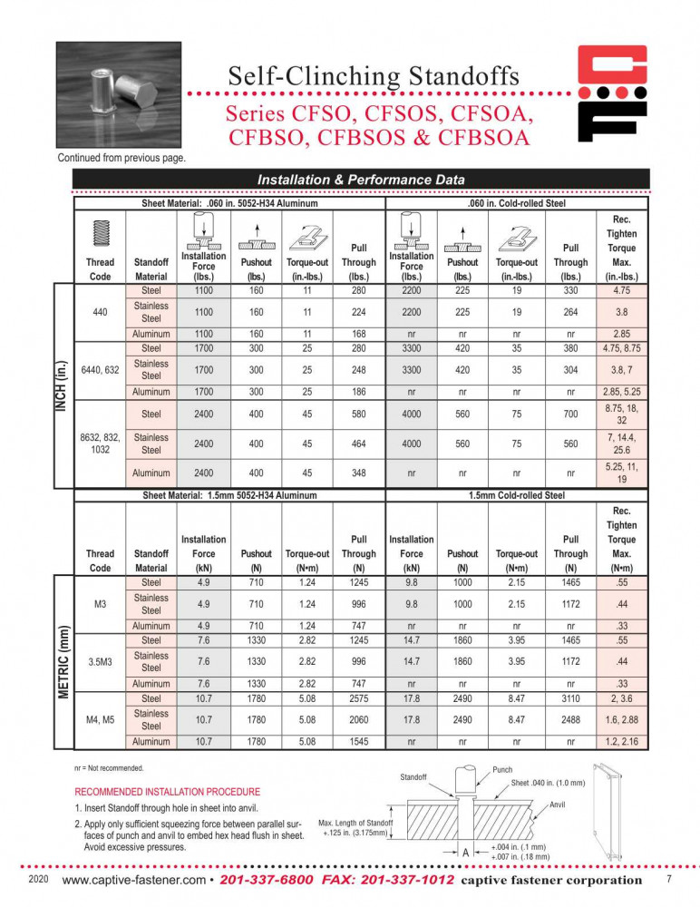 Captive Fastener document page 7