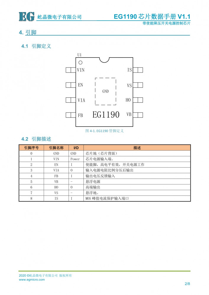 EG1190 datasheet page 5