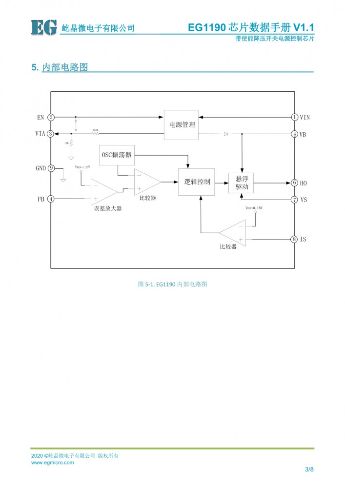 EG1190 datasheet page 6