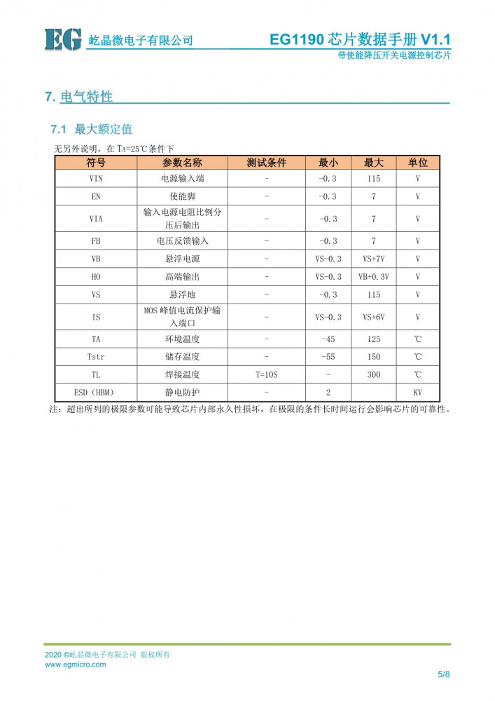 EG1190 datasheet page 8