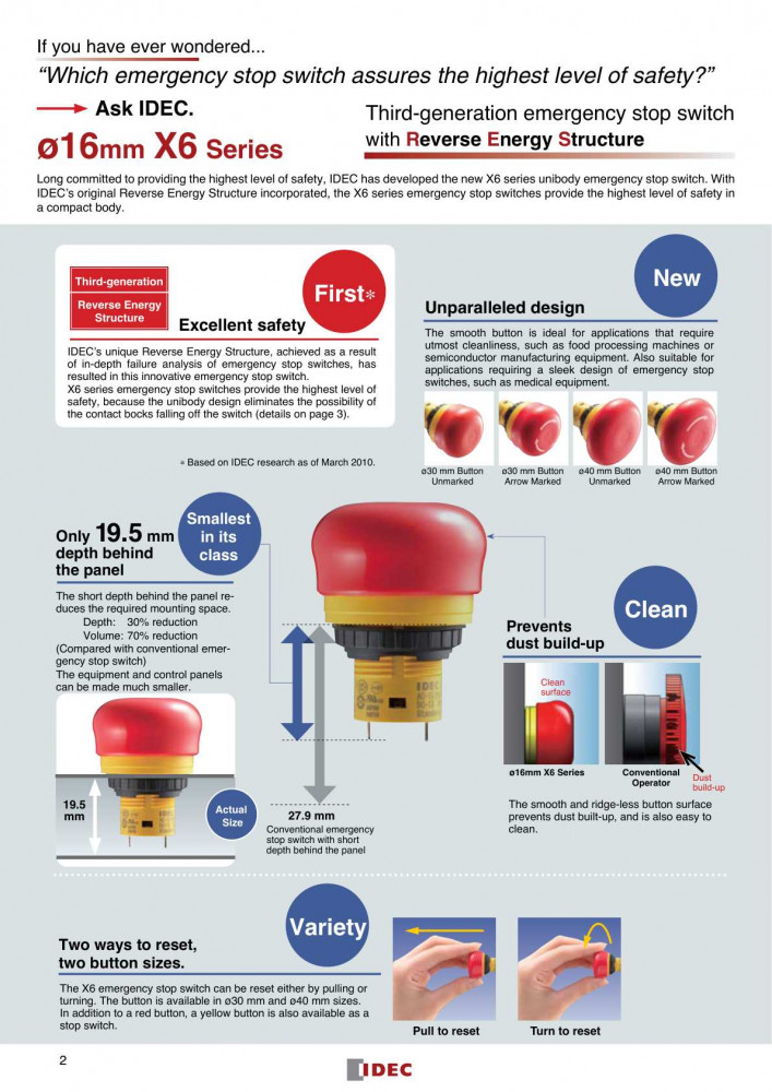 IDEC X6 datasheet page 2