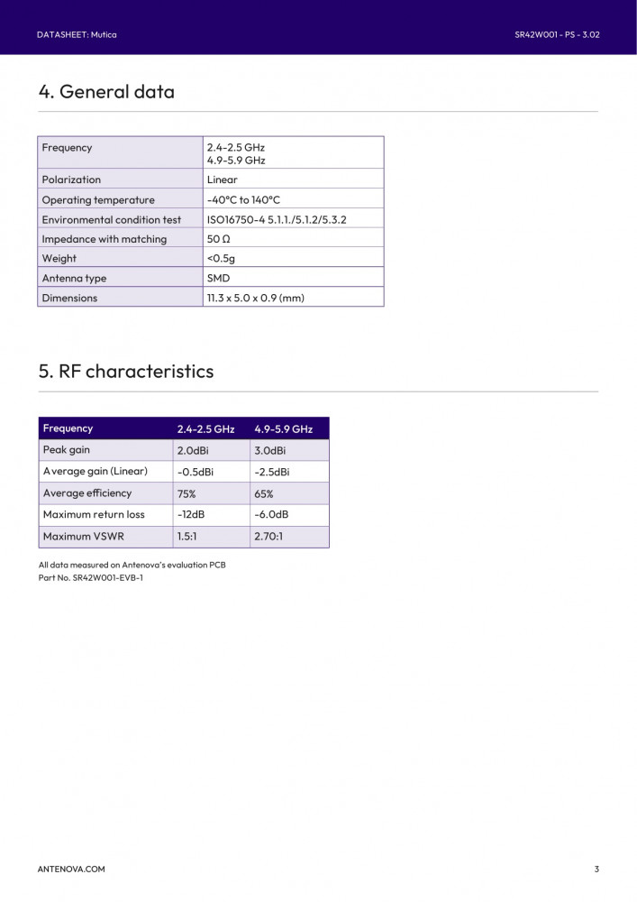 Mutica SR42W001 datasheet page 3