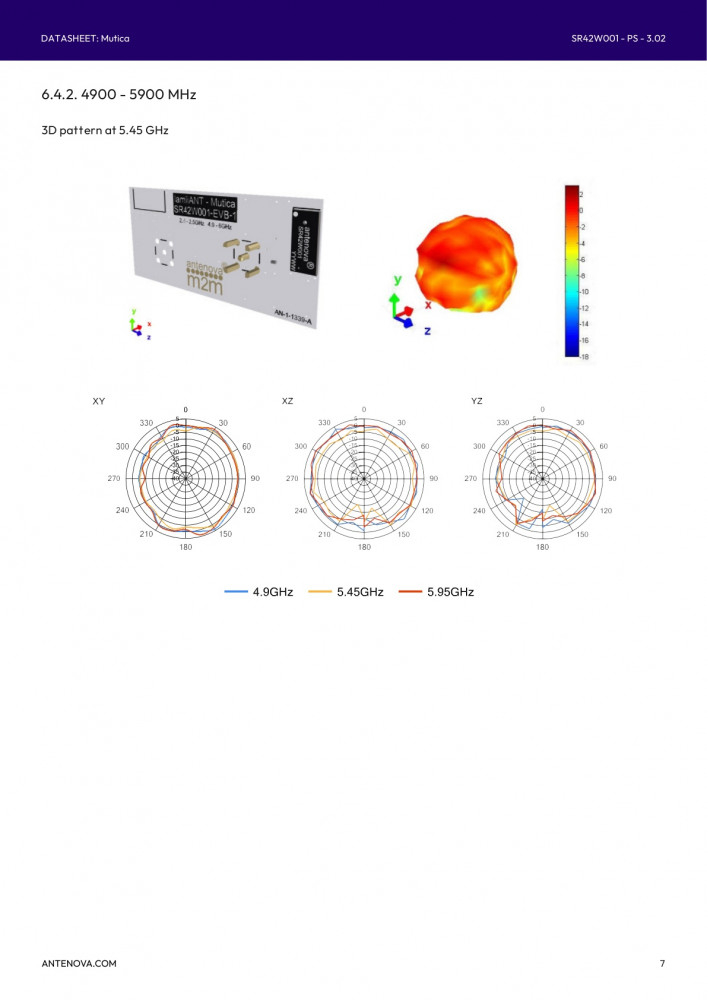 Mutica SR42W001 datasheet page 7