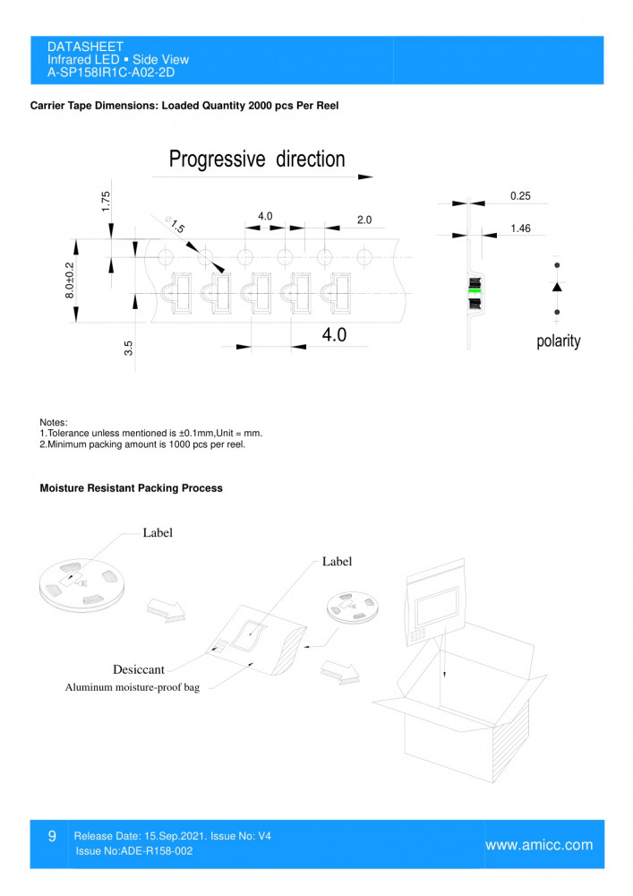 A-SP158IR1C-A02-2D datasheet page 9
