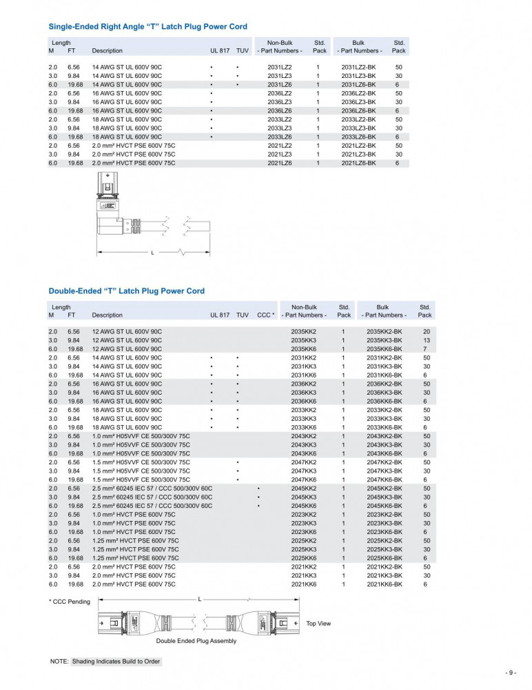 Anderson Power 2005G1 technical document page 9