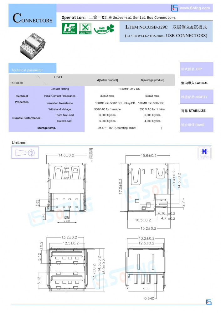 SOFNG USB-329C technical drawing page 1